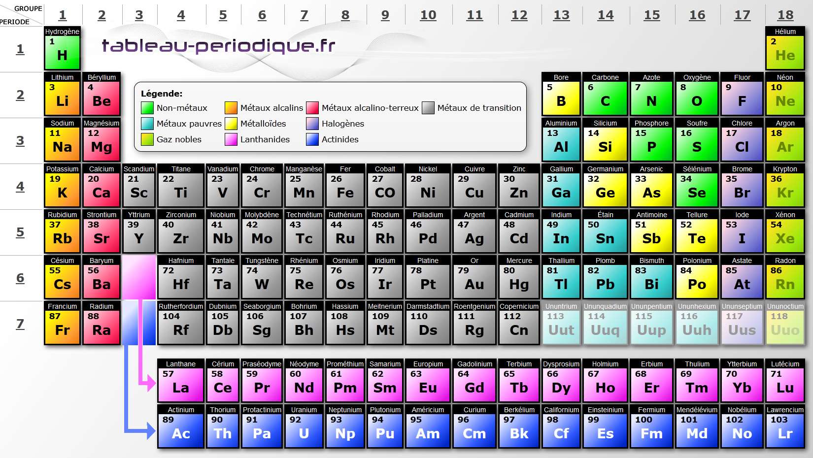 2nde 4 – PHYSIQUE CHIMIE 2022-2023 – le site de sciences physiques